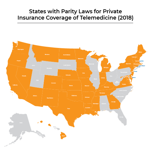 Telemedicine Software | QuicSolv